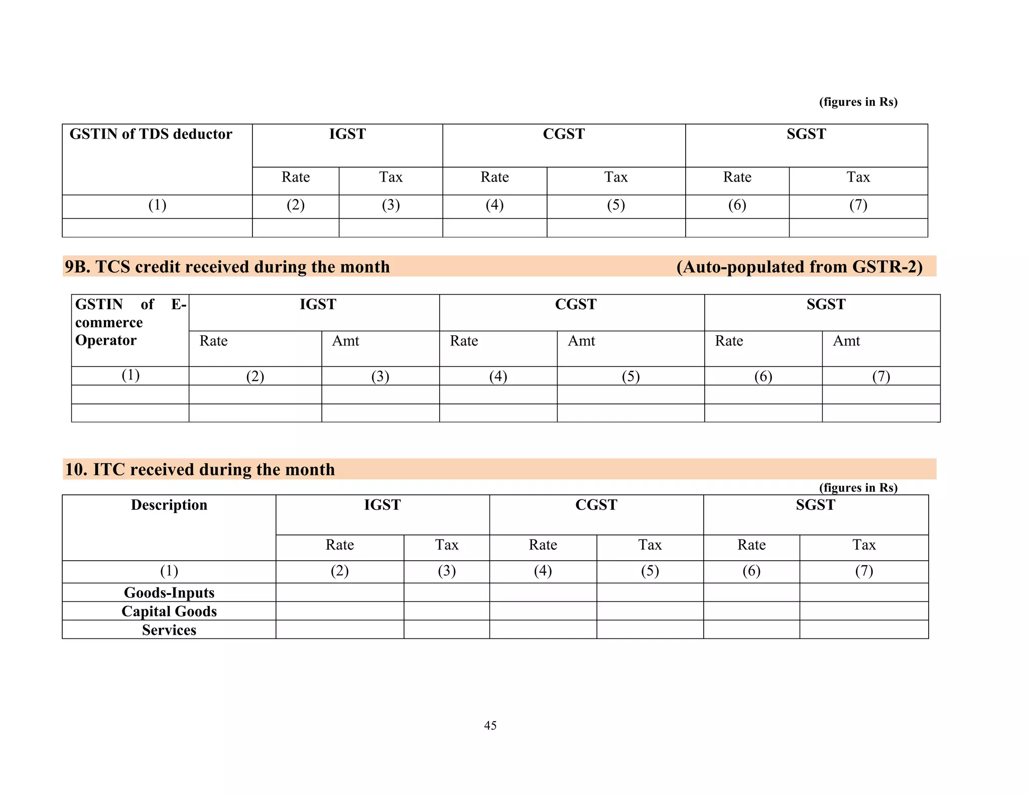 GSTR 3 Return Format | PDF