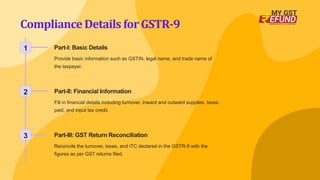 GSTR-9: Applicability, Due Date, Turnover Limit, and Compliance Details | PPT
