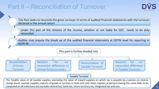 Reconciliation Statement and Certification under GST - Form GSTR 9C | PPT