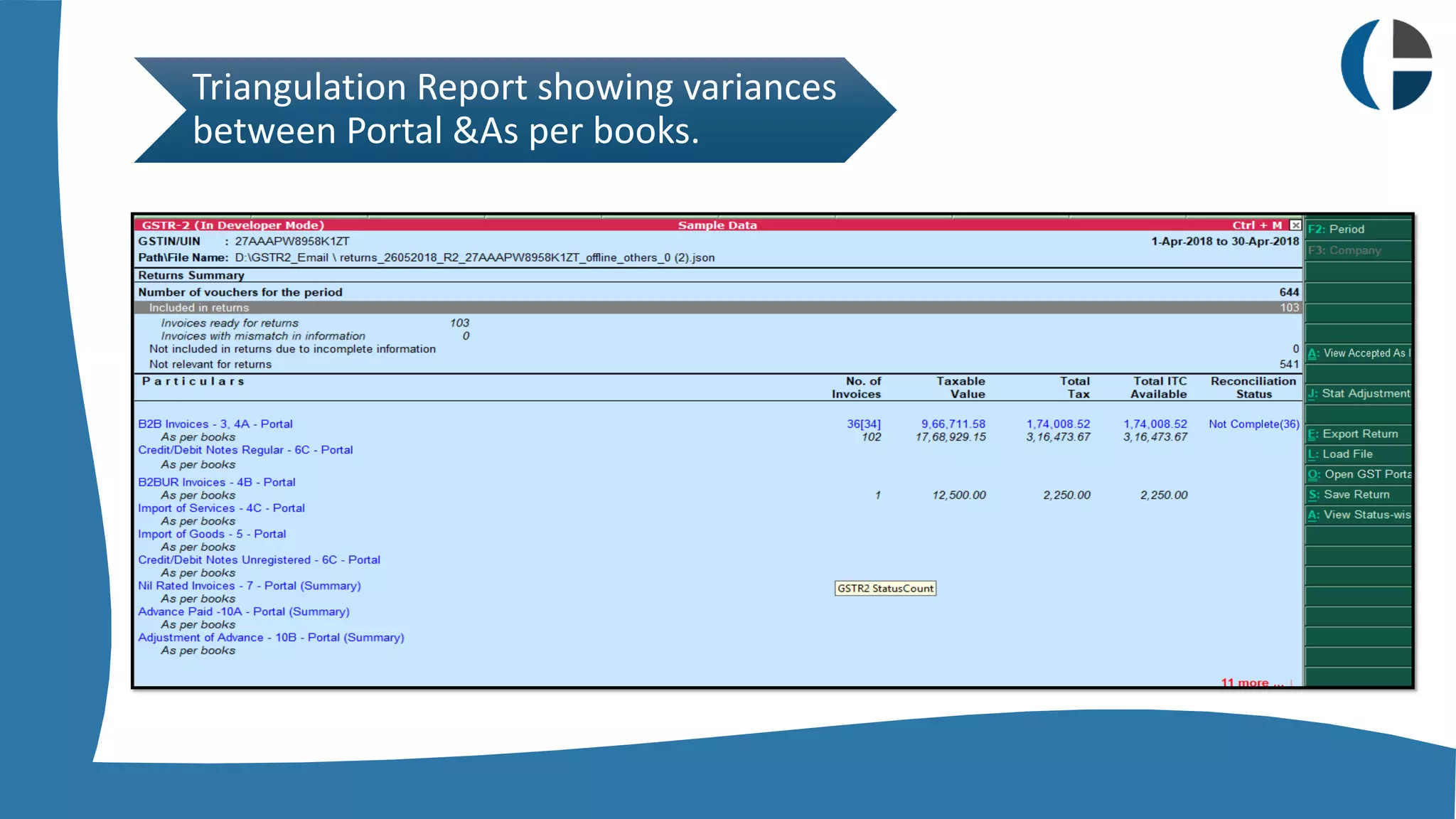 ITC RECONCILIATION ALERT UTILITY | PPT