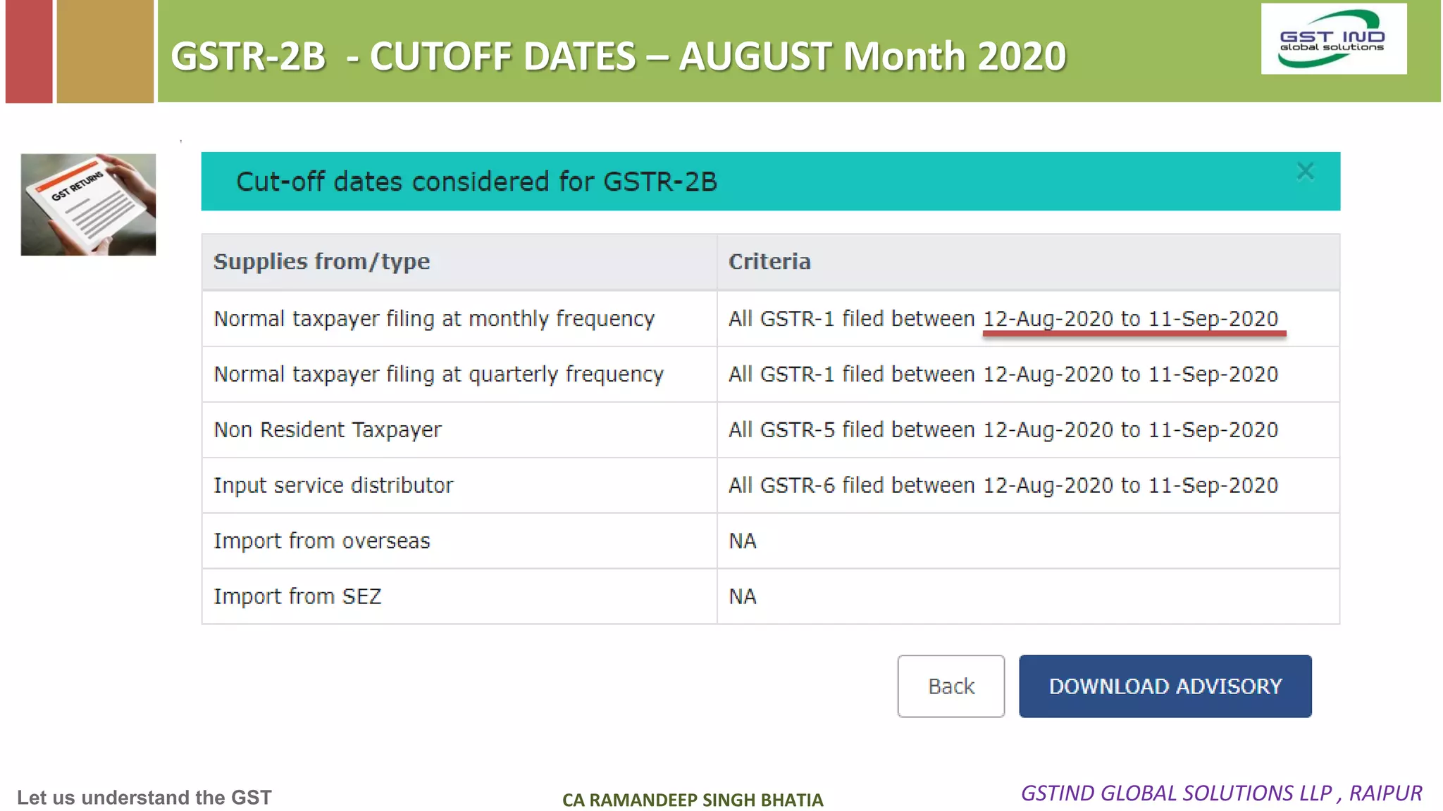 Brief presentation on GSTR -2B along with screenshots from the GST ...
