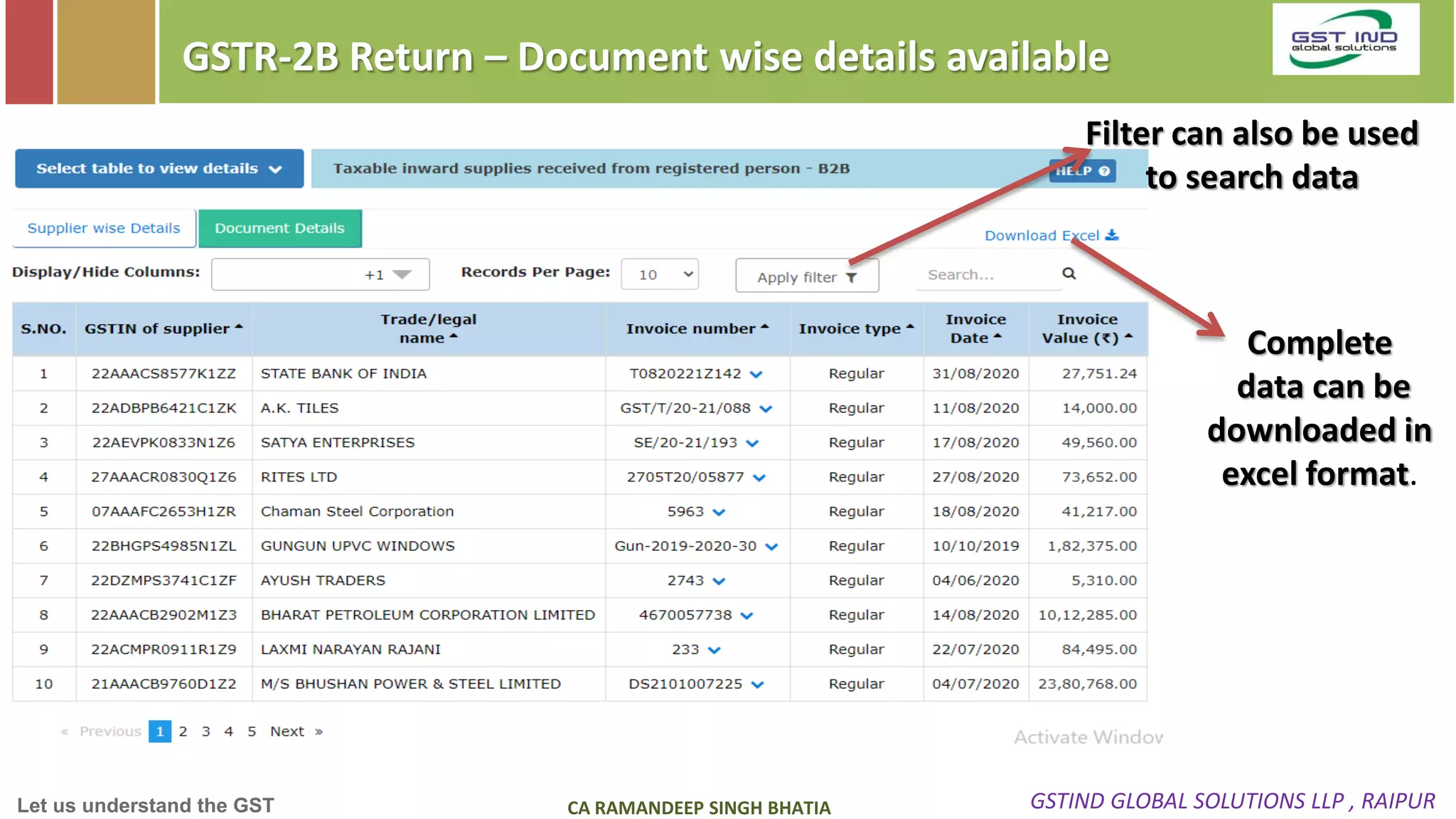 Brief presentation on GSTR -2B along with screenshots from the GST ...