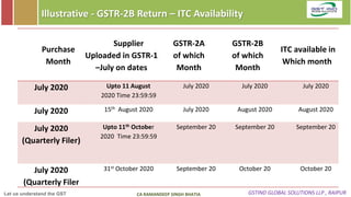 Brief presentation on GSTR -2B along with screenshots from the GST ...