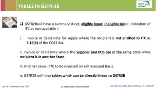 Brief presentation on GSTR -2B along with screenshots from the GST ...
