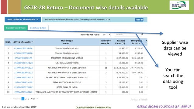 Brief presentation on GSTR -2B along with screenshots from the GST ...