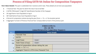Step by Step Guide to File GSTR 9A Annual Composition Form | PPT