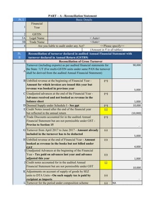 GSTR 9C template | PDF