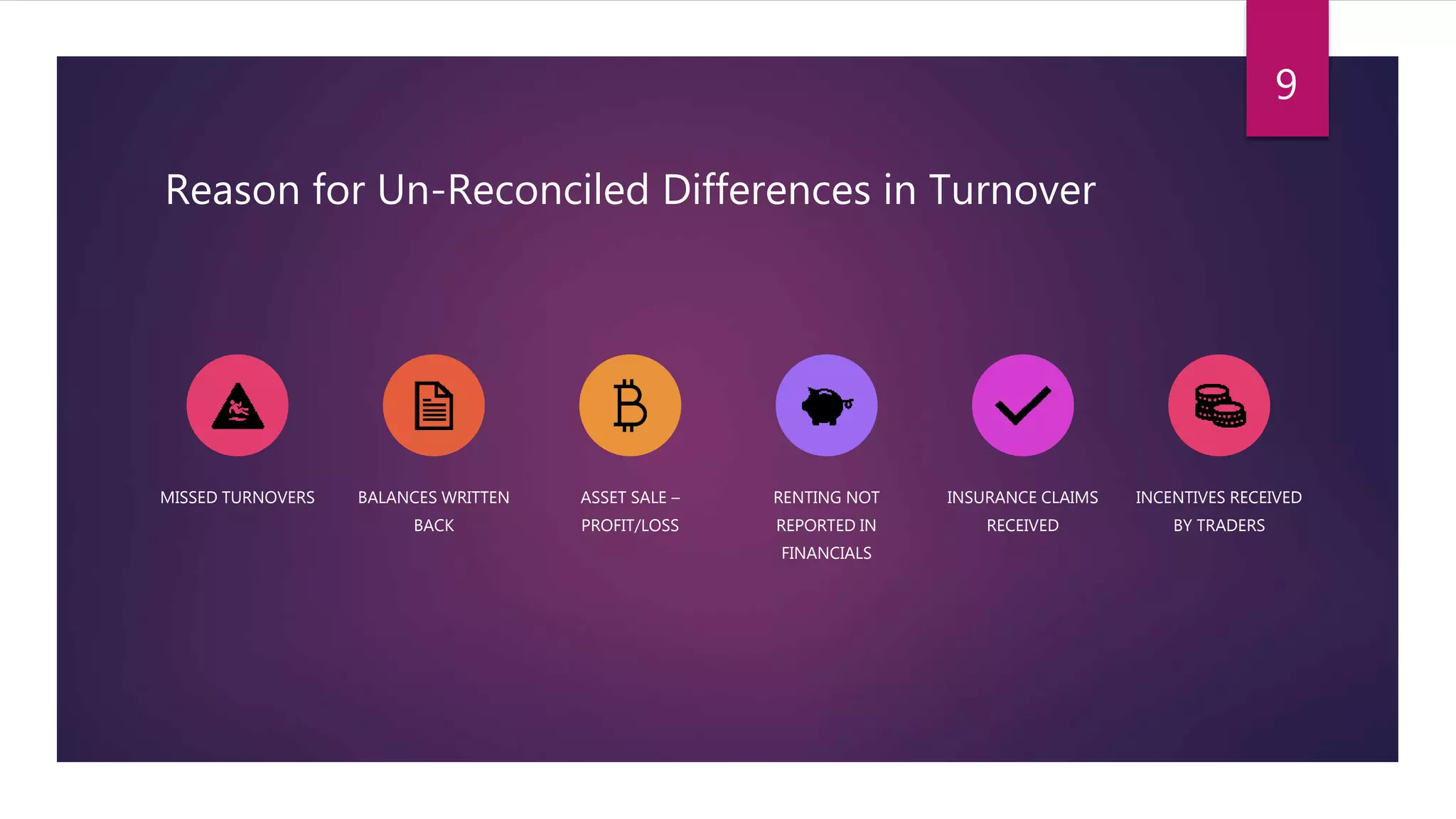 Guide to File GSTR 9C | PPT