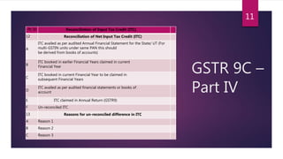 Guide to File GSTR 9C | PPT