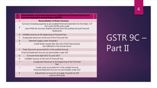 Guide to File GSTR 9C | PPT