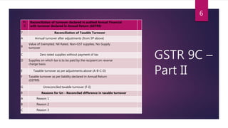 Guide to File GSTR 9C | PPT