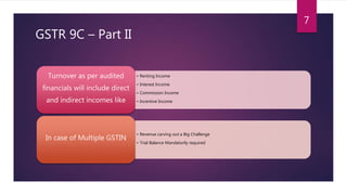 Guide to File GSTR 9C | PPT