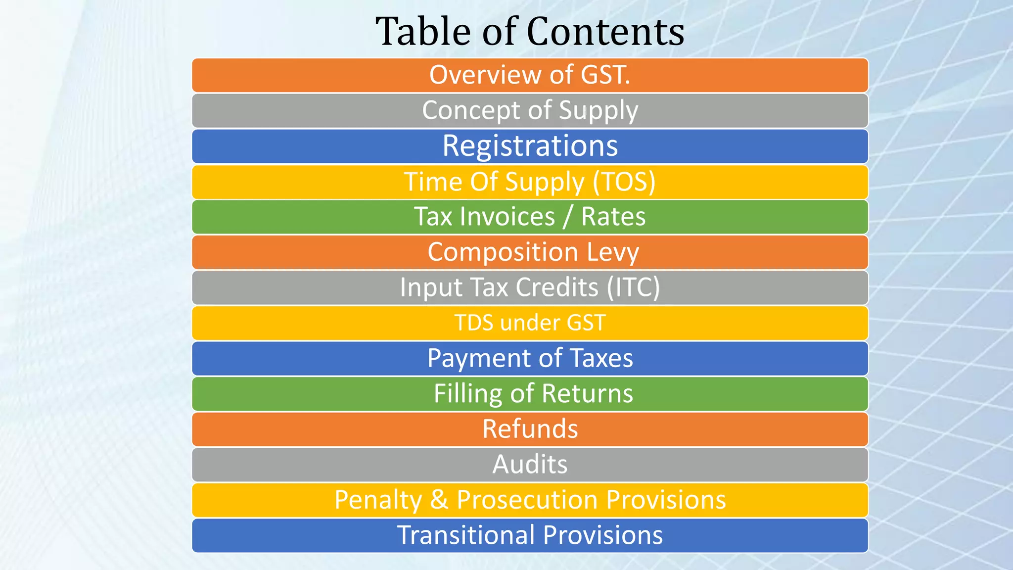 GST Introduction | PDF