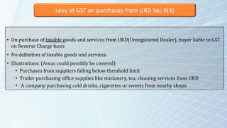 GST Introduction | PDF