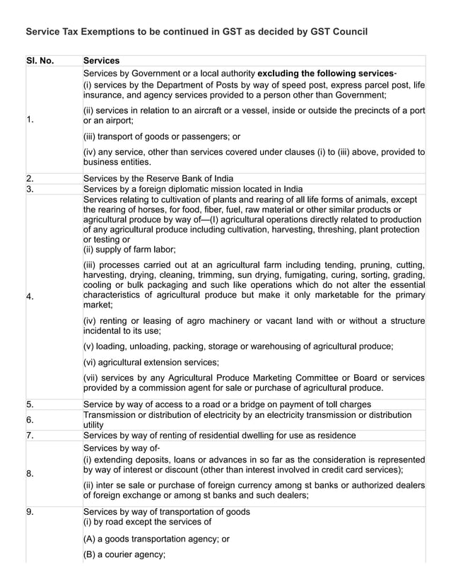 Gst rate chart on services and exempted items | PDF | Personal Taxes ...