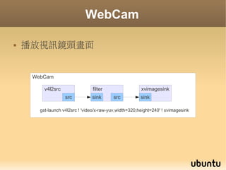 Introduction GStreamer | PDF | Digital Audio | Computer Software and Applications