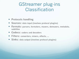 Gstreamer Basics | PPT