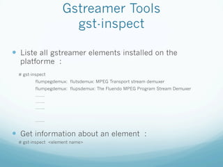 Gstreamer Basics | PPT