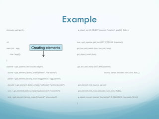 Gstreamer Basics | PPT