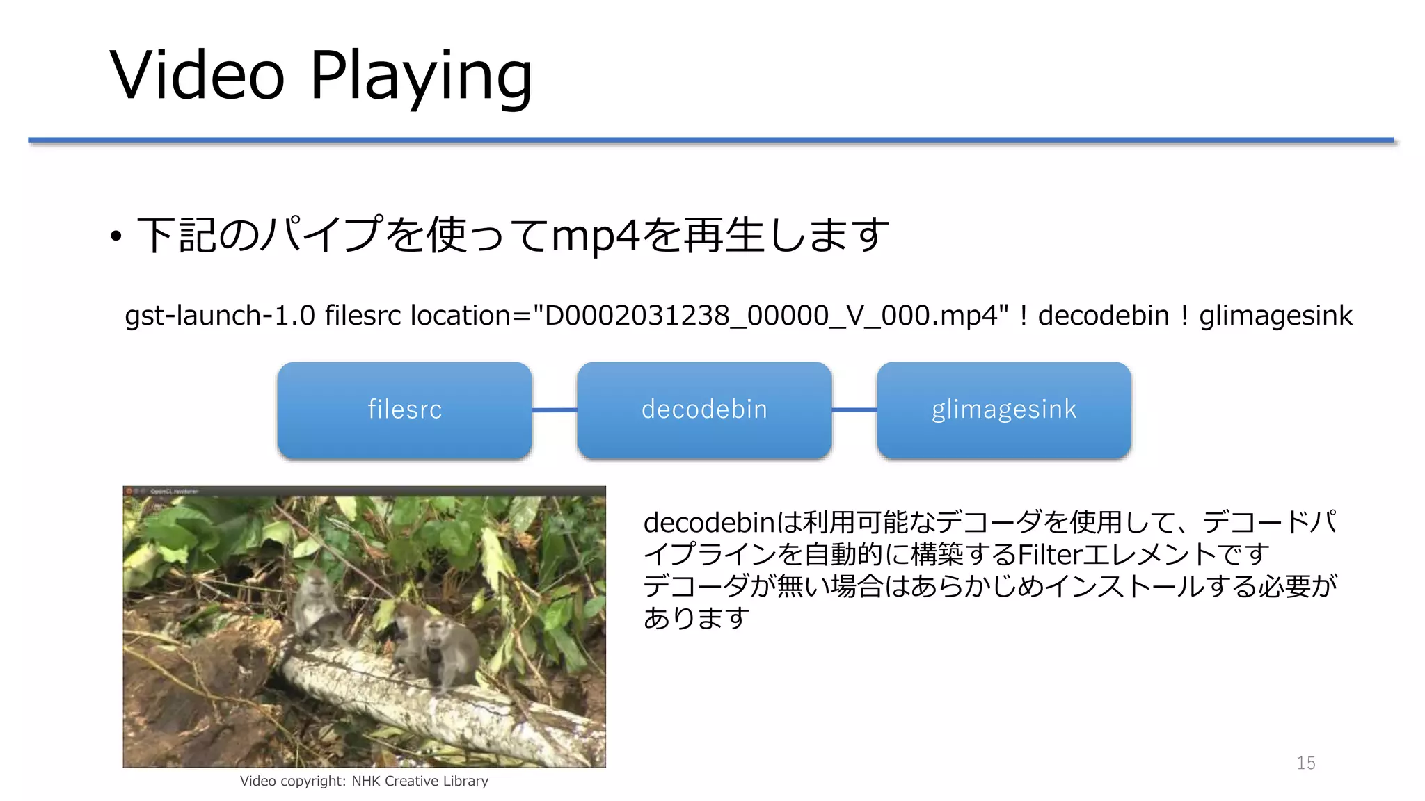 Gstreamer Basics | PPTX | Computing | Technology & Computing