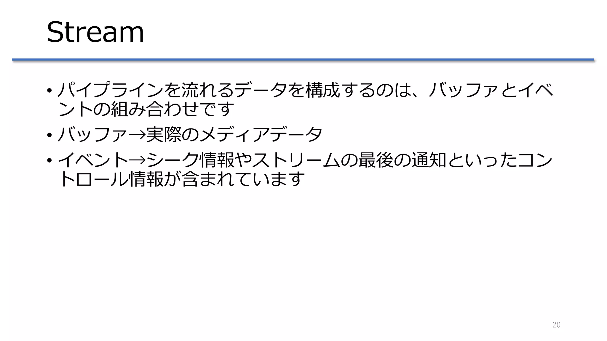 Gstreamer Basics | PPTX | Computing | Technology & Computing