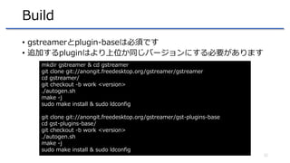 Gstreamer Basics | PPTX | Computing | Technology & Computing