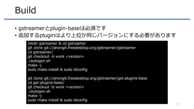 Gstreamer Basics | PPTX | Computing | Technology & Computing