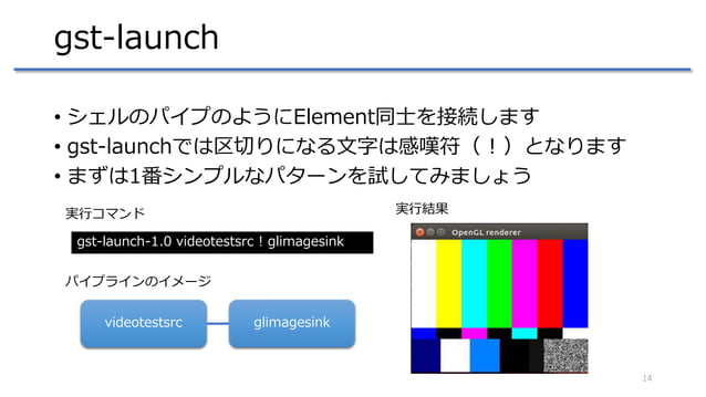 Gstreamer Basics | PPTX | Computing | Technology & Computing