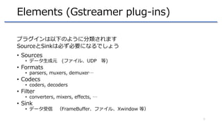 Gstreamer Basics | PPTX | Computing | Technology & Computing