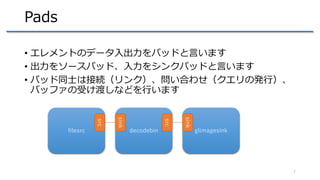 Gstreamer Basics | PPTX | Computing | Technology & Computing