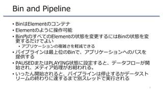 Gstreamer Basics | PPTX | Computing | Technology & Computing