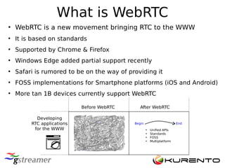 Implementing a WebRTC endpoint in GStreamer: challenges, problems and perspectives | PPT
