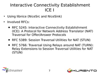 Implementing a WebRTC endpoint in GStreamer: challenges, problems and perspectives | PPT