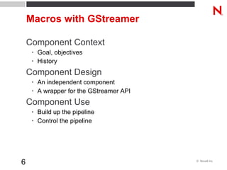 GStreamer in OpenOffice.org | Computing | Technology & Computing