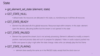 Gstreamer internals | PPTX