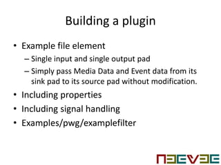 Gstreamer plugin development | PPT