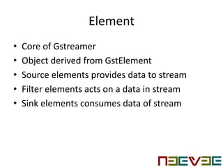 Gstreamer plugin development | PPT