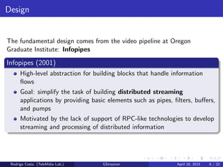 Gstreamer: an Overview | PDF