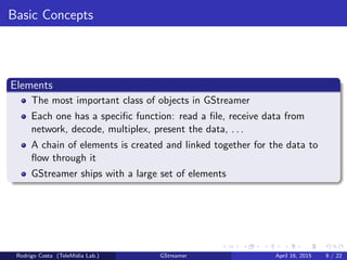 Gstreamer: an Overview | PDF