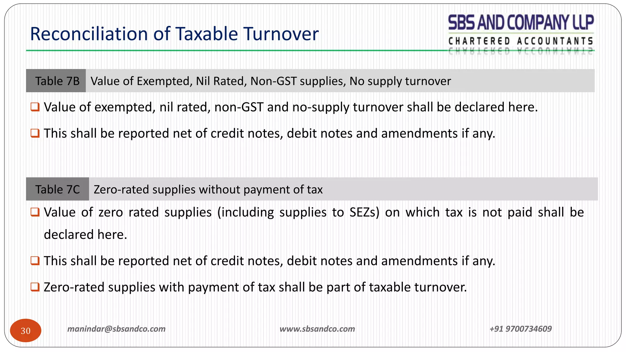 Gst Reconciliation | PPTX