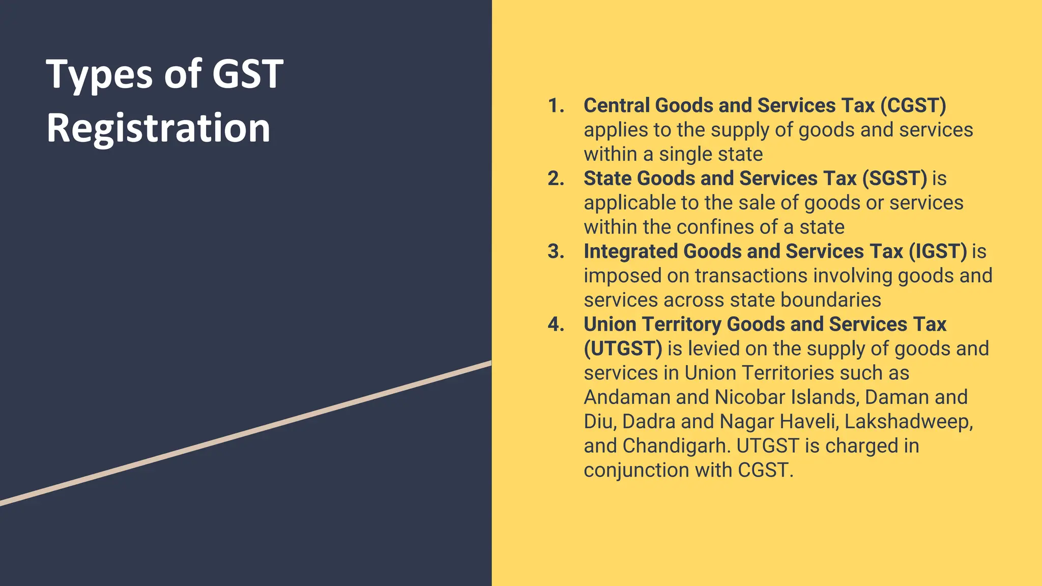 GST Registration Online in India - Secure Your GSTIN!! | PPTX