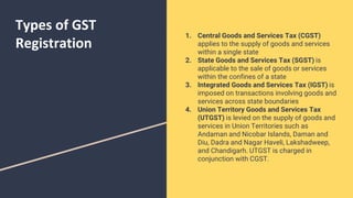 GST Registration Online in India - Secure Your GSTIN!! | PPTX