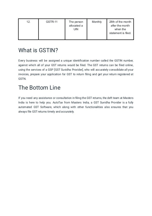 GST Registration (1).pdf