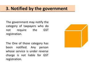 gstregistrationinindia-170927122943.pptx