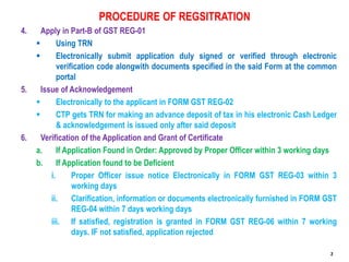 Gst registration procedure by mohmed amin mir | PPTX | Personal Taxes ...