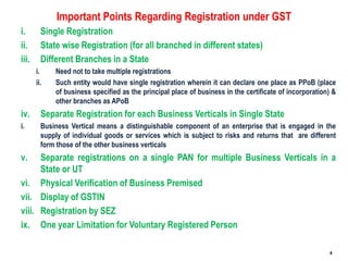 Gst registration procedure by mohmed amin mir | PPTX | Personal Taxes ...