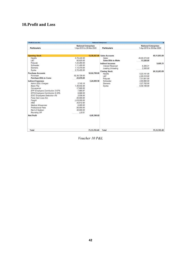 GST RETURN and Tally Internship report.docx