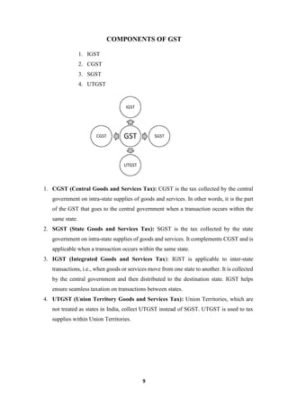 GST RETURN and Tally Internship report.docx