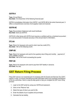 GST Return Filing.pdf