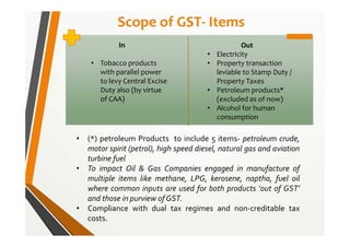 GST Simplified Series#1: Concept, Scope, Levy & Applicability | PDF